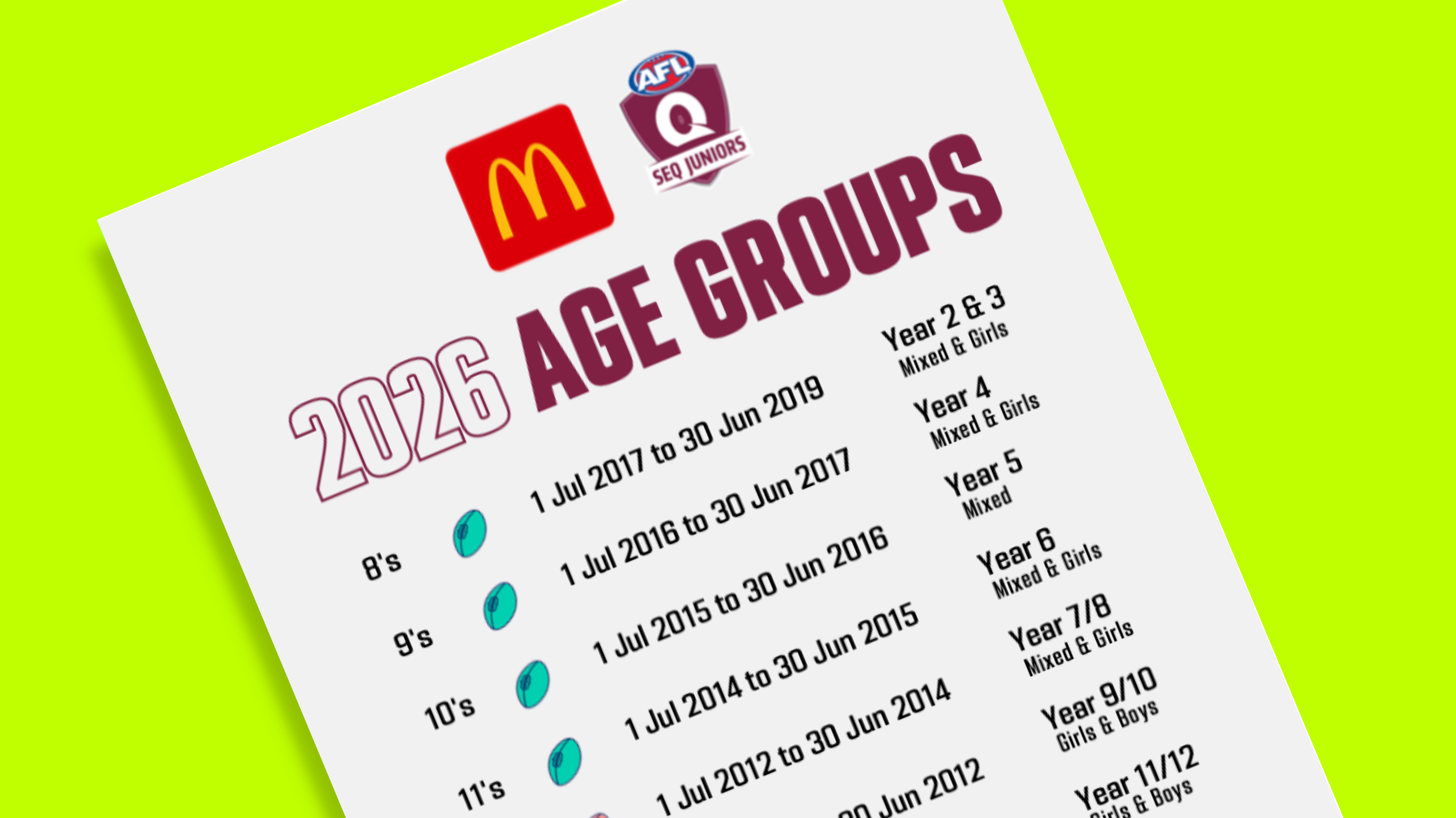 2026 Age Group Information - Play AFL